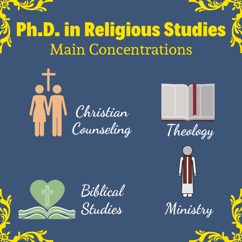 The 9 Best Online Schools for Ph.D. in Religious Studies in 2021