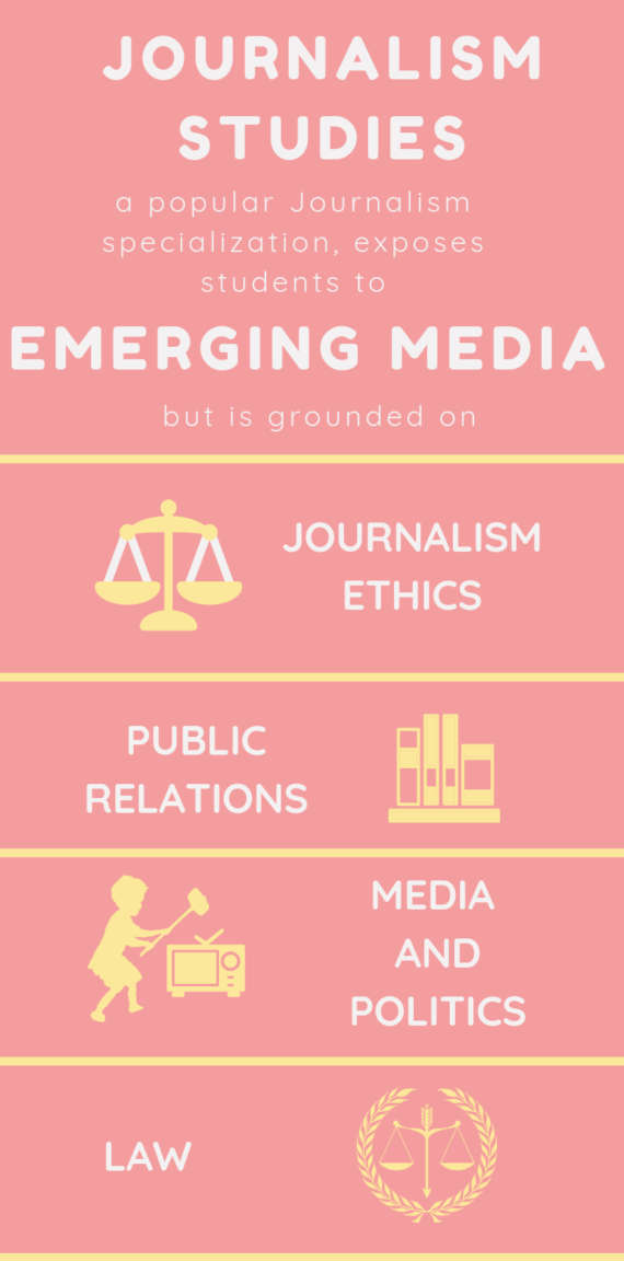 Most Affordable Online Schools in Journalism