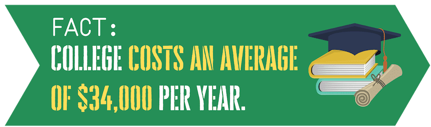 A Student's Guide To College Tuition