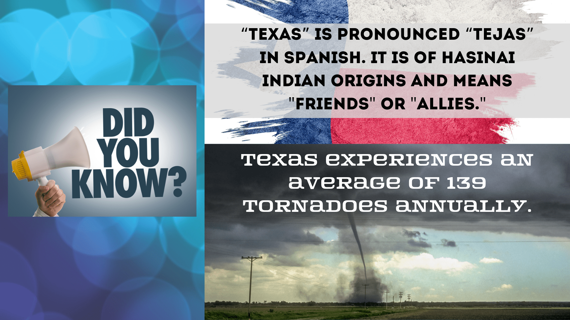 Top Online Colleges and Best Value Schools (ROI) in Texas