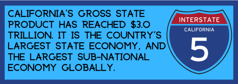 The Best Trade Schools in California - Campus and Online