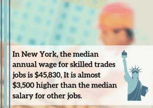 The Best Trade Schools in New York - Campus and Online