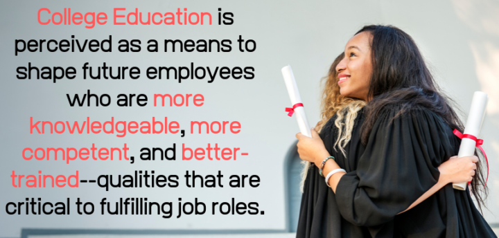 Highest Paying Jobs for College Graduates