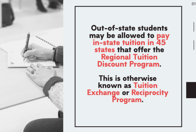 24 Online Schools with The Same In-State and Out-Of-State Tuition for 2021