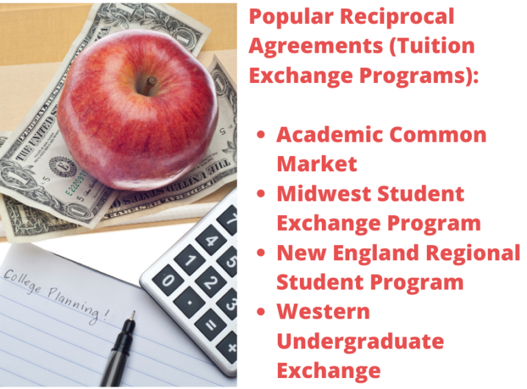 24 Online Schools with The Same In-State and Out-Of-State Tuition for 2021