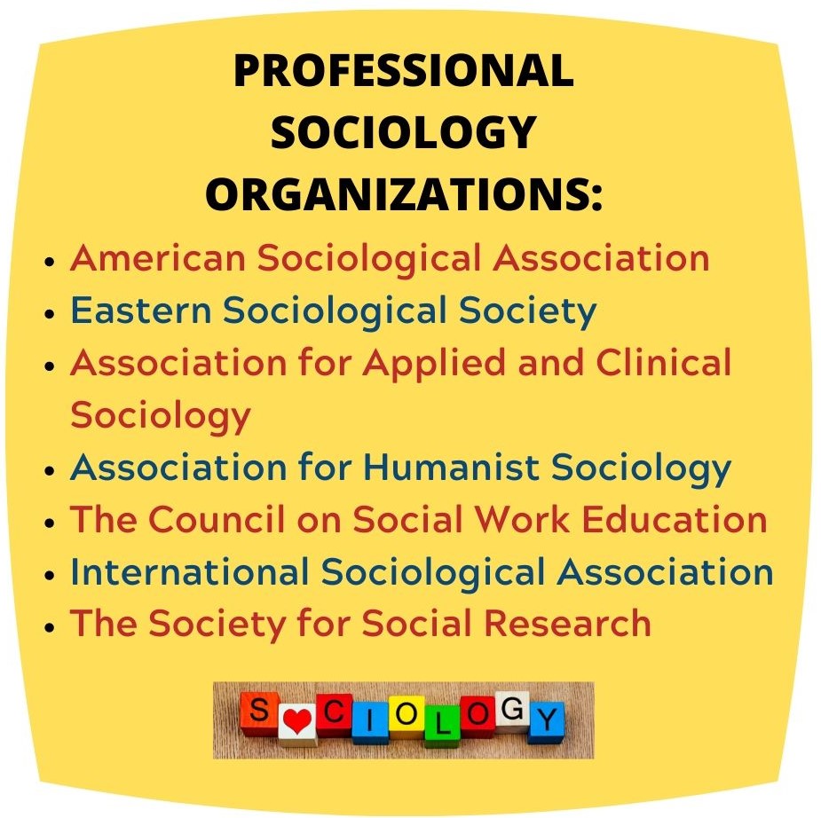 The 15 Best Online Master's in Sociology Degrees for 2021 The 15 Best Online Master's in Sociology Degrees for 2021