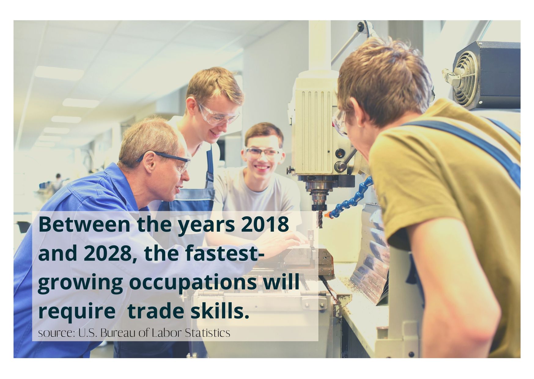 Trade School vs. Community College: The Differences