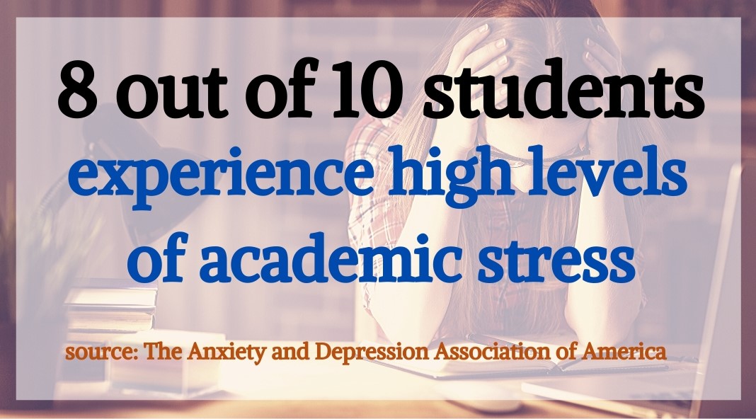 How to Survive Finals Week - Online Schools Center - Online Schools Center