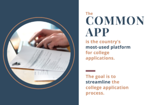9 Things to Know About Common App for College - Online Schools Center ...