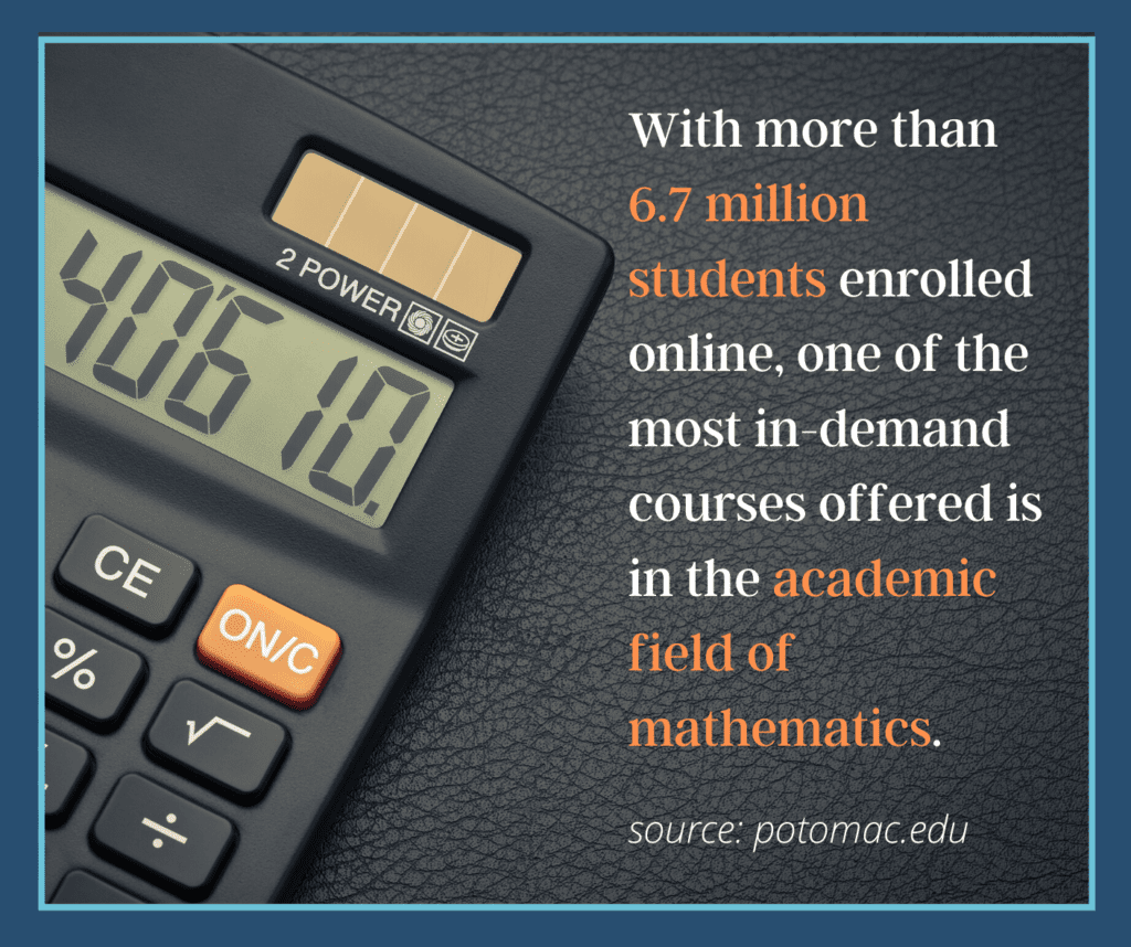 Free Online College Math Courses For Credit In 2021