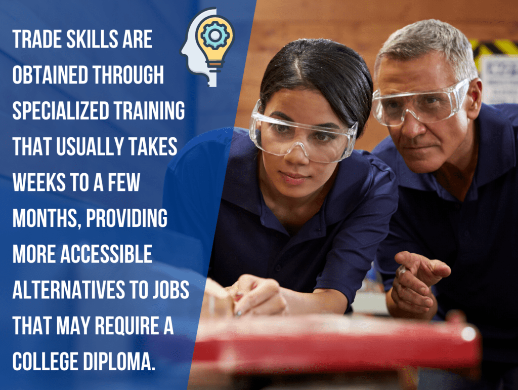 50 Trades You Can Learn Online in 2021 - Online Schools Center