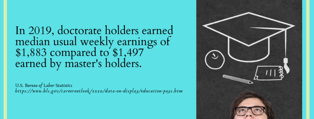 The ULTIMATE Guide to Online Doctorate Degrees