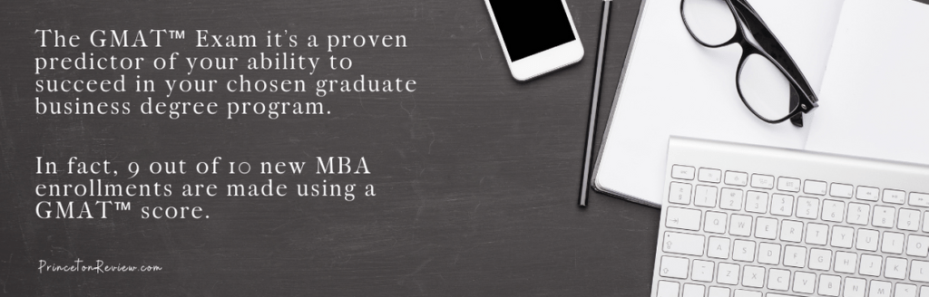 What is the GMAT Exam?