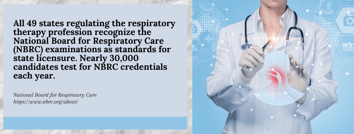 The 15 Best Online Schools for Respiratory Therapy Degree Programs in 2021