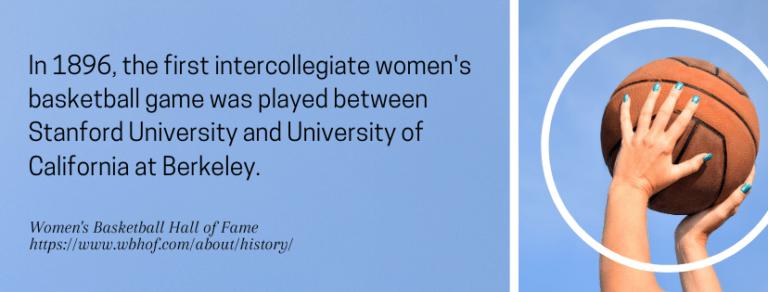 15 Best Colleges for Women's Basketball Scholarships in 2020-2021