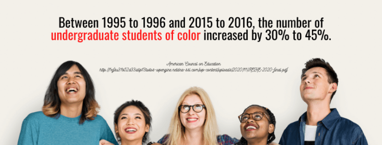 The Importance of College Campus Cultural Diversity in 2021