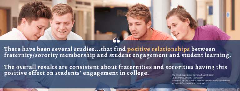 The 15 Best Fraternities in the US in 2021