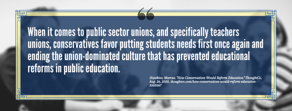 20 Most Conservative Colleges in America in 2020-2021