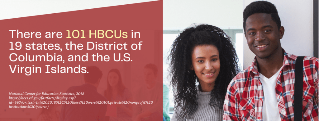 20 Great Historically Black Colleges and Universities (HBCU) in 2021