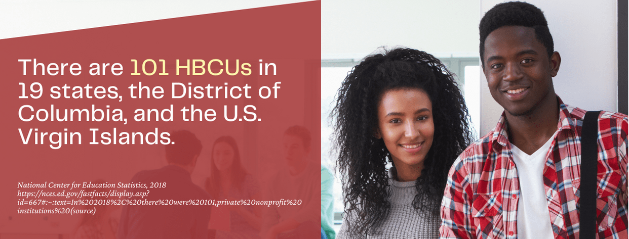 20 Great Historically Black Colleges and Universities (HBCU) in 2021