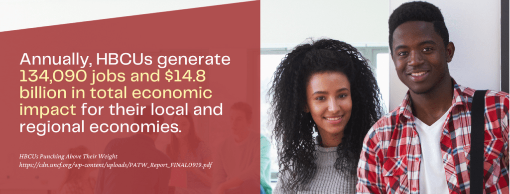 20 Great Historically Black Colleges and Universities (HBCU) in 2021