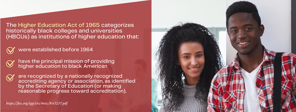 20 Great Historically Black Colleges and Universities (HBCU) in 2021