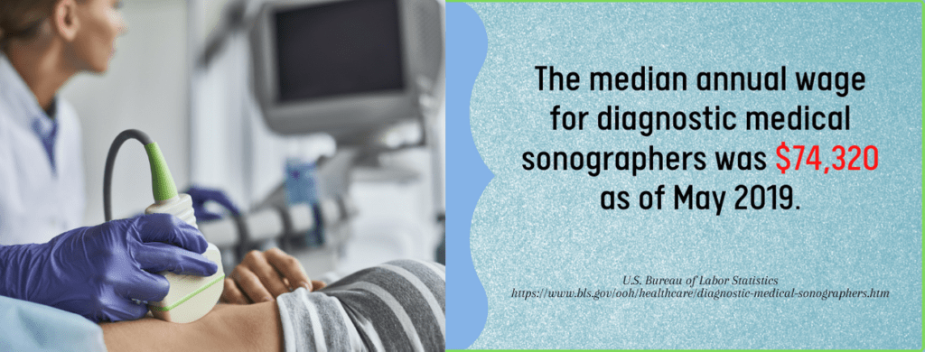 The 14 Best Online Schools for Medical Sonography Degree Programs in 2021