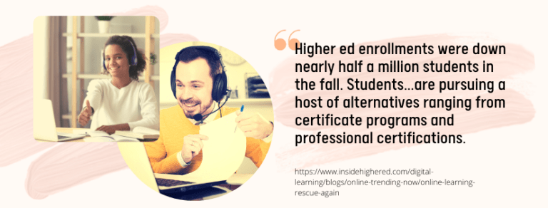 The 15 Best Online Certificate Programs in 2021