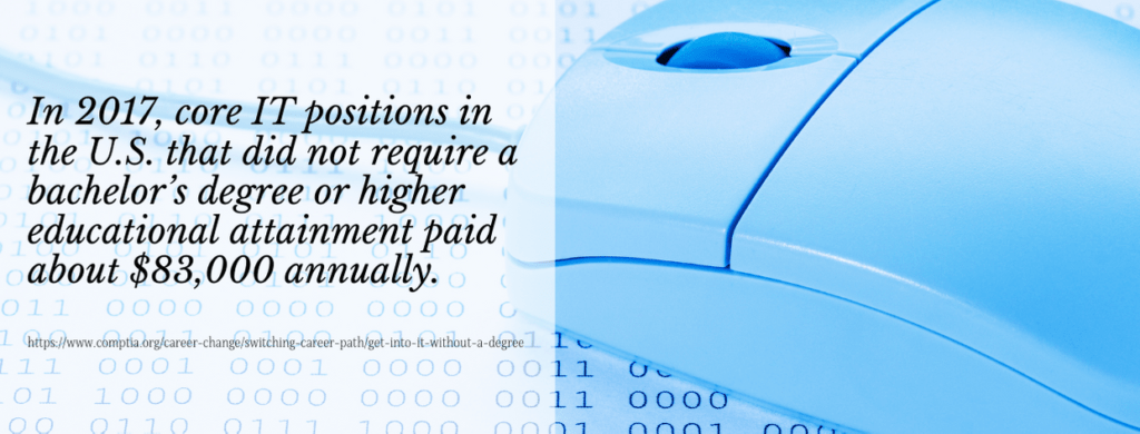 The 10 Best Online IT Certificate Programs in 2021