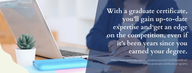 The 14 Best Online Graduate Certificate Programs in 2021