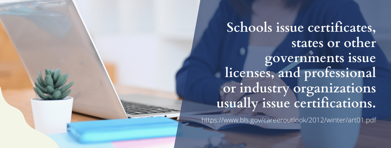 The 14 Best Online Graduate Certificate Programs in 2021