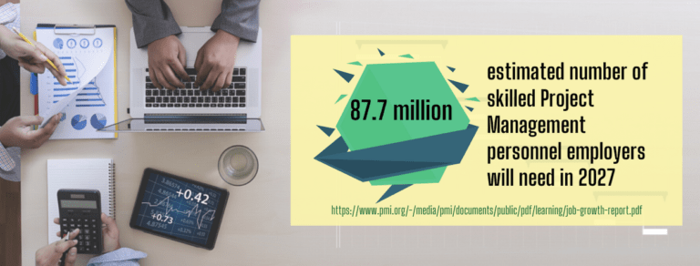 The 15 Best Online Project Management Certificate Programs in 2021