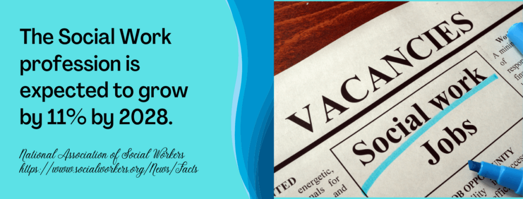 The 11 Best Online Social Work Certificate Programs in 2021